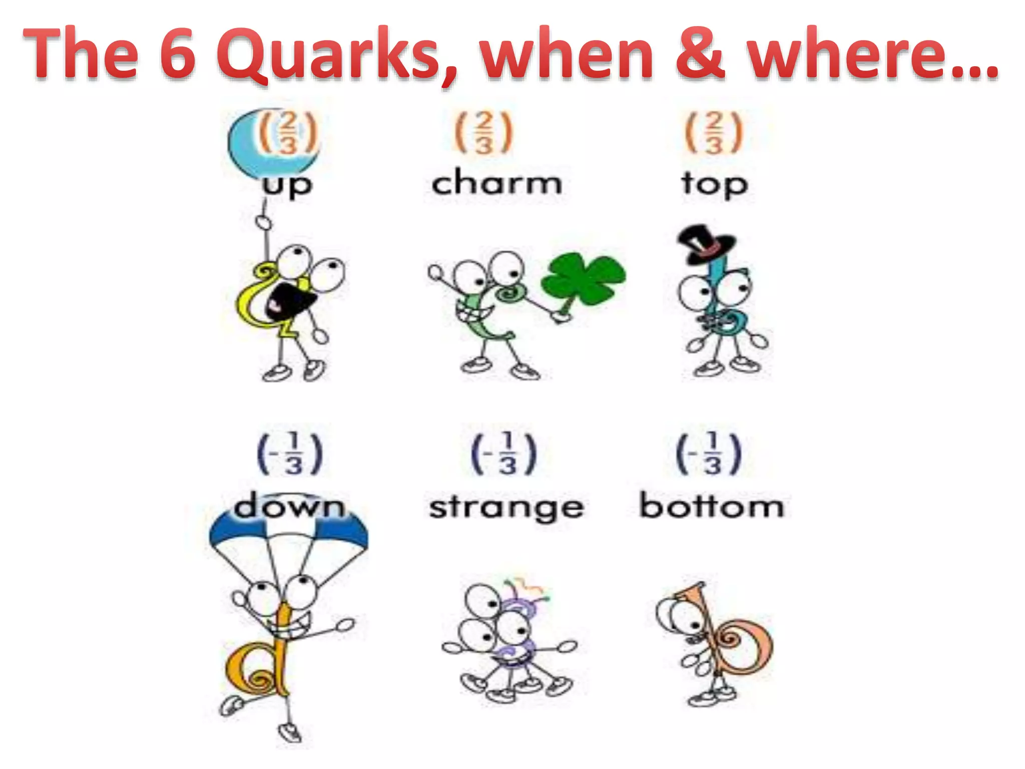 Quarks | PPTX