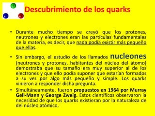 TIPOSDEQUARKS A LO LARGO DE LA HISTORIAA | PPTX