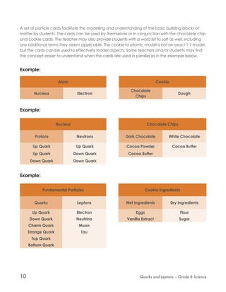 Quarks and leptons | PDF