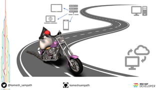 Quarkus - a shrink ray to your Java Application | PDF