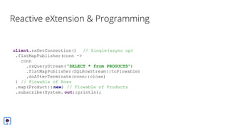 Reactive Quarkus – A Java Mutiny! | DevNation Tech Talk | PPT
