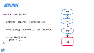 Reactive Quarkus – A Java Mutiny! | DevNation Tech Talk | PPT