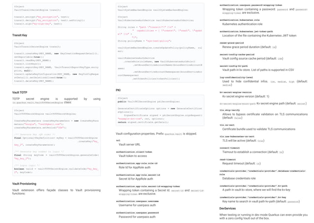 Quarkus Annonation and Commands Cheat Sheet | PPT