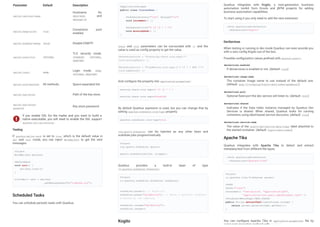 Quarkus Annonation and Commands Cheat Sheet | PDF