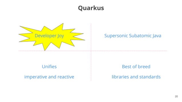 Quarkus tips, tricks, and techniques | PDF