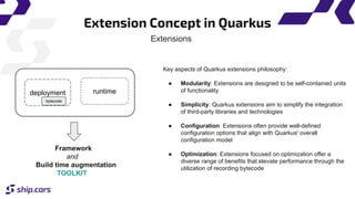 Quarkus Extensions Turbocharge for Java Microservices.pdf