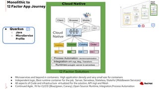 Quarkus - a next-generation Kubernetes Native Java framework | PDF
