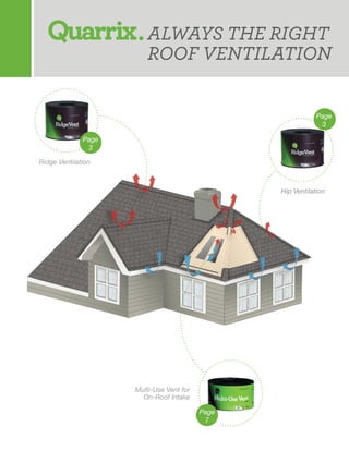 Quarrix Roofing Ventilation Product Guide | PDF