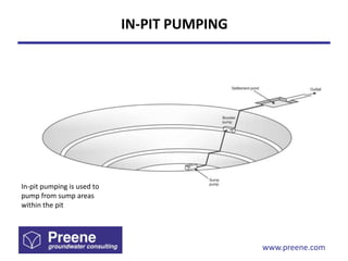 Dewatering for open pit mines and quarries | PPTX