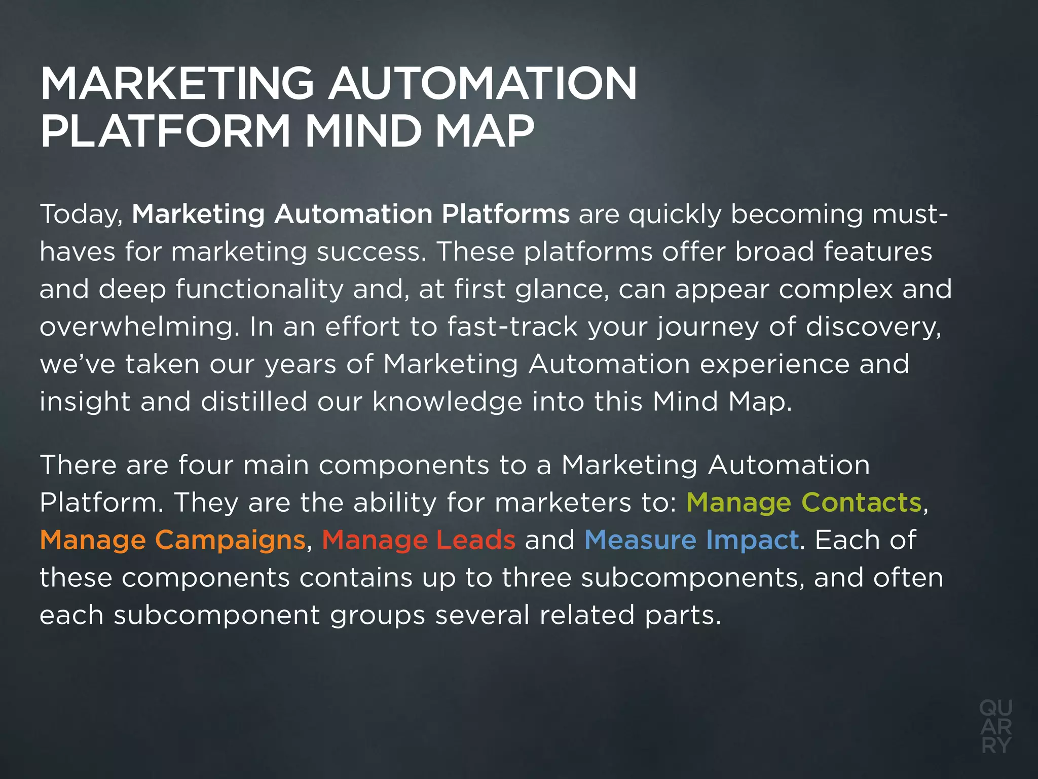Marketing Automation Mind Map | PDF
