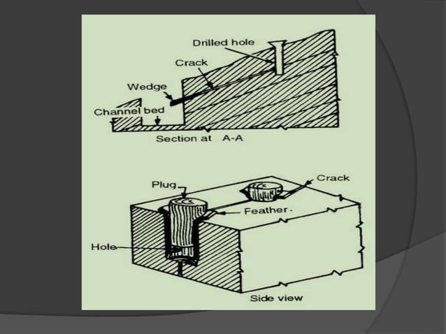 Quarrying of stones | PPTX