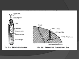 Quarrying of stones | PPTX