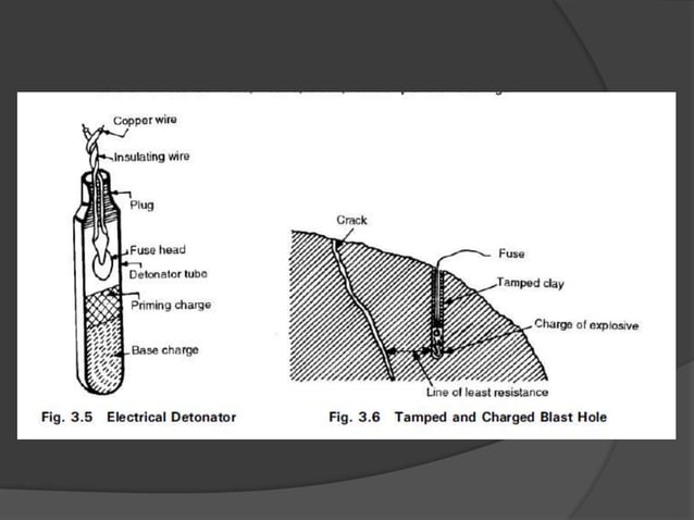 Quarrying of stones | PPTX