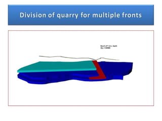 Quarry visualization module | PPT