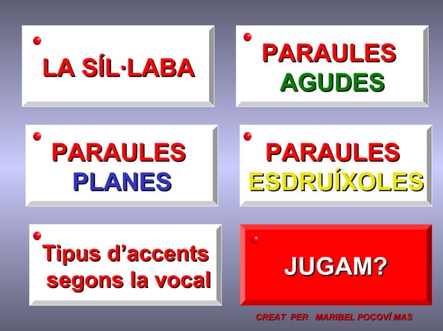 Quart-B accents I SÍL·LABES | PPT