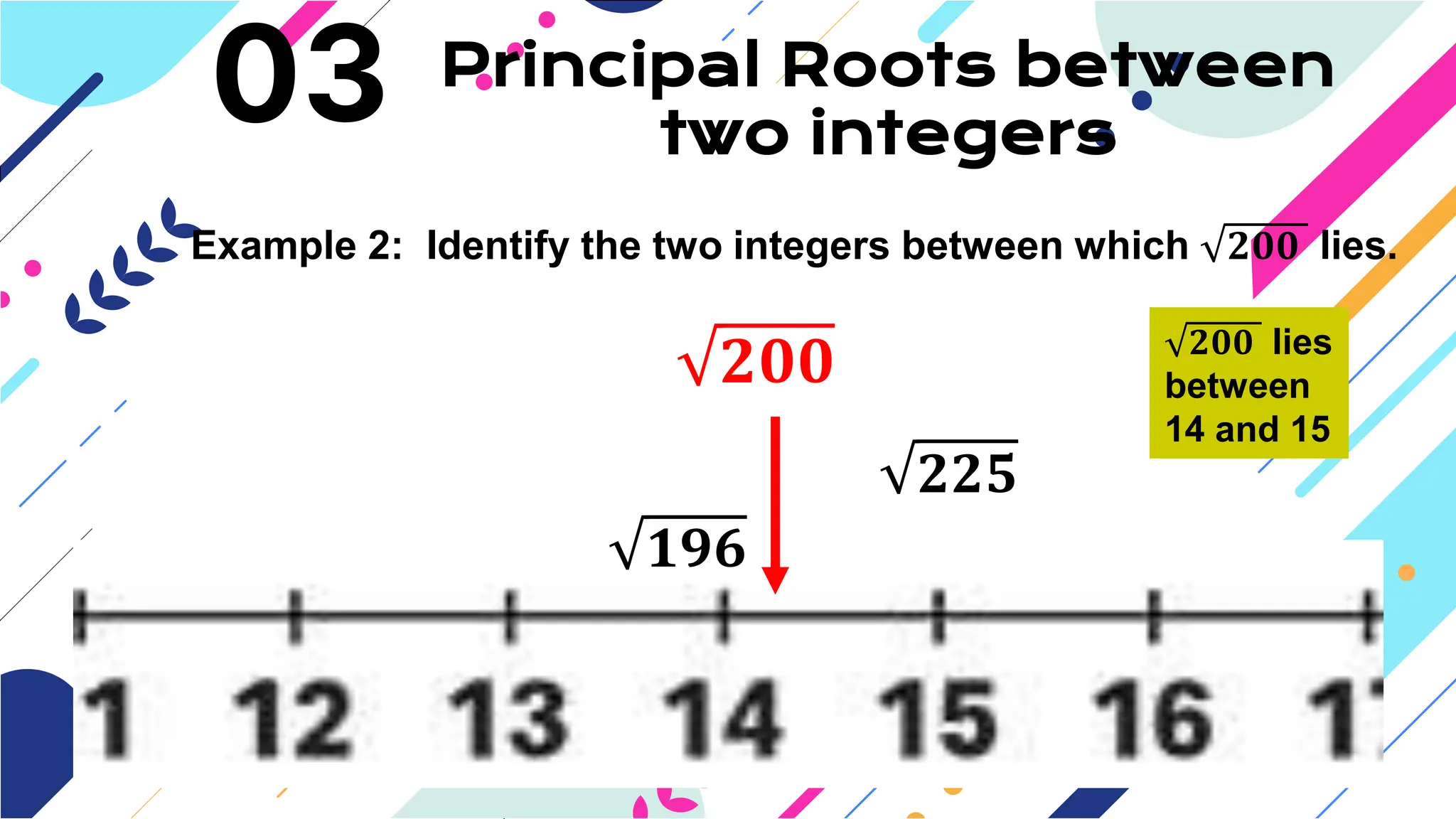 Quarter-1-Week-6-Principal-Roots-and-Irrational-Numbers.pptx