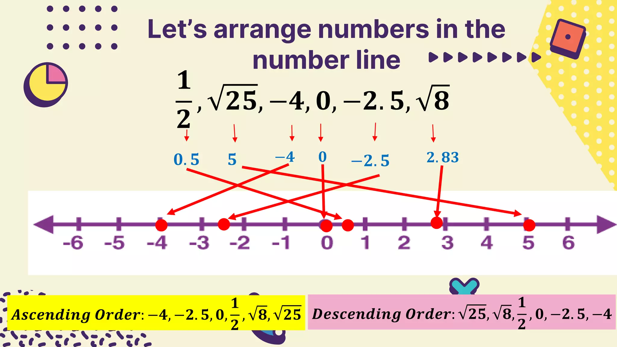 Quarter-1-Week-8-Real-Number-Subsets (1).pptx