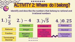 Quarter-1-Week-8-Real-Number-Subsets (1).pptx