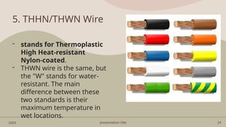 Quarter-2-Lesson-1-Part-2-AQS-Specification-of-Materials-and-Components ...