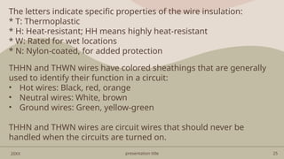 Quarter-2-Lesson-1-Part-2-AQS-Specification-of-Materials-and-Components ...