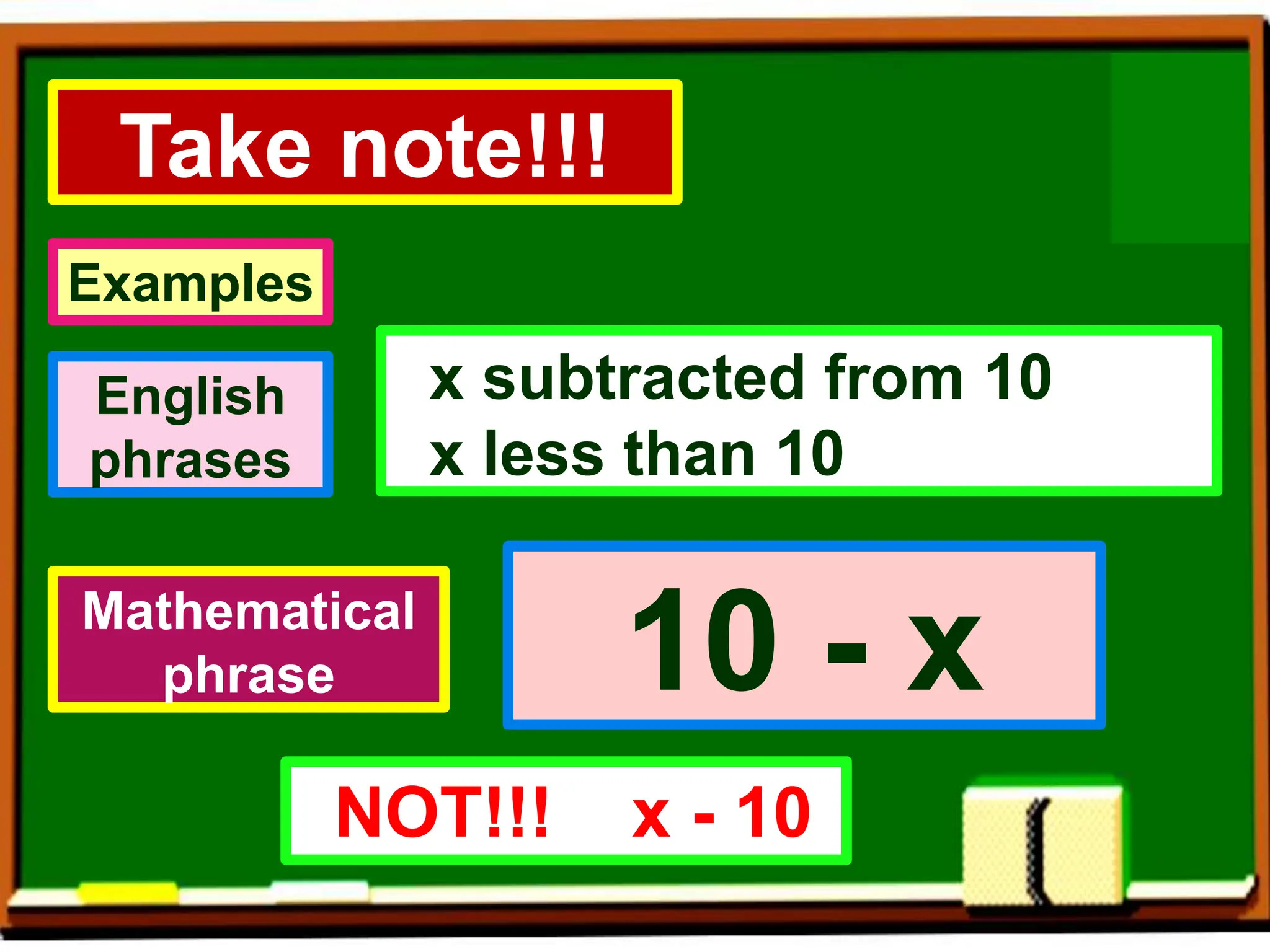 QUARTER-2-MODULE-3-TRANSLATING-VERBAL-PHRASES-ALGEBRA-POLYNOMIALS.pptx