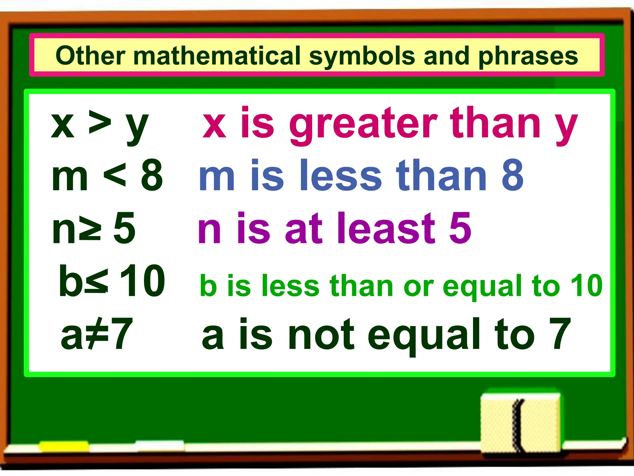 QUARTER-2-MODULE-3-TRANSLATING-VERBAL-PHRASES-ALGEBRA-POLYNOMIALS.pptx