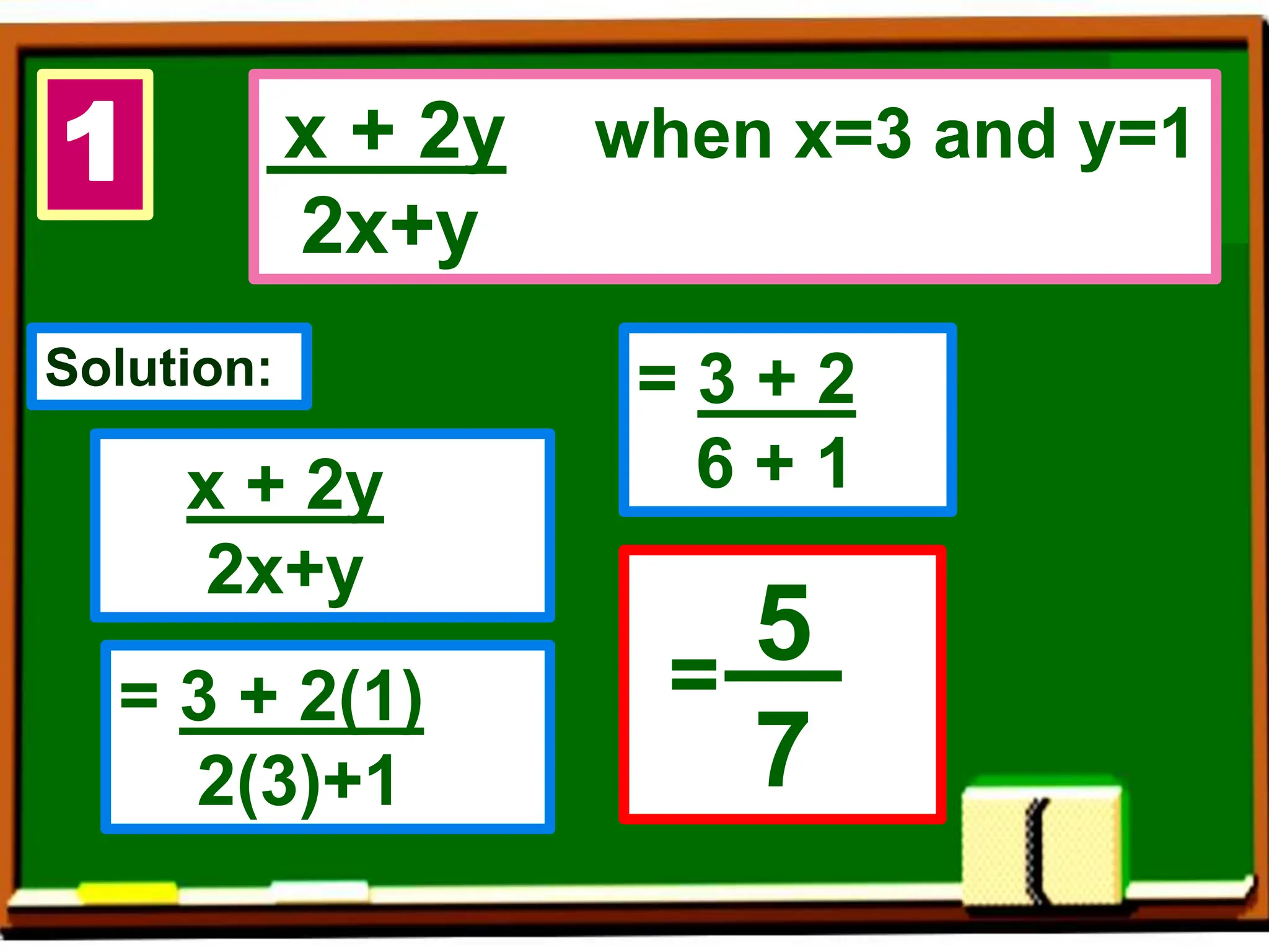 QUARTER-2-MODULE-4 mathematics for grade 7 | PPTX