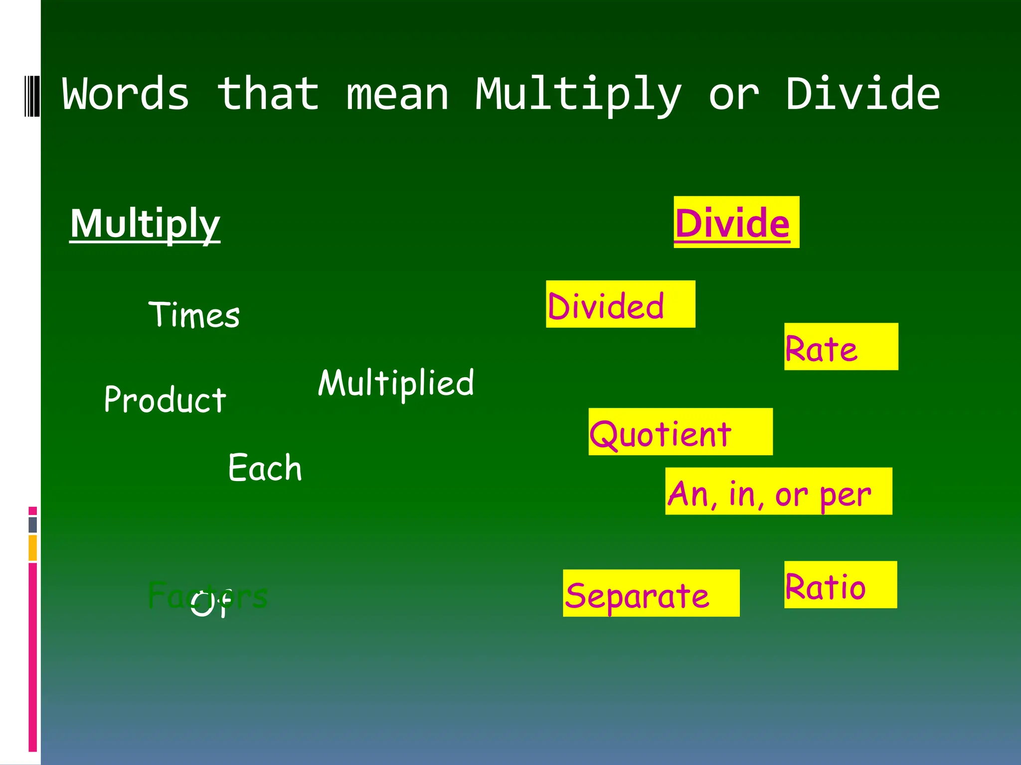 QUARTER-2- MODULE- 7 grade 7 mathematics | PPTX