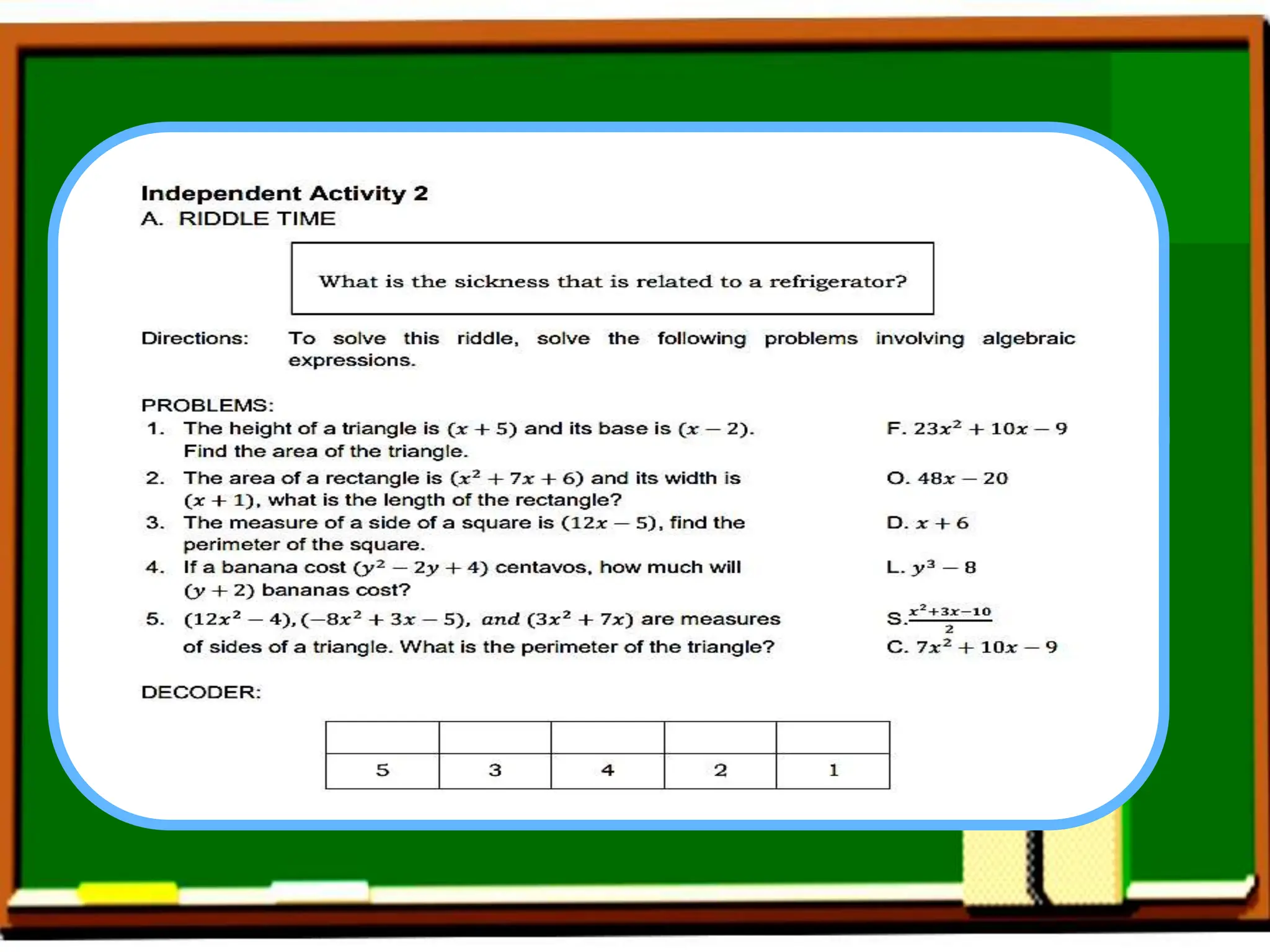 QUARTER-2- MODULE- 7 grade 7 mathematics | PPTX