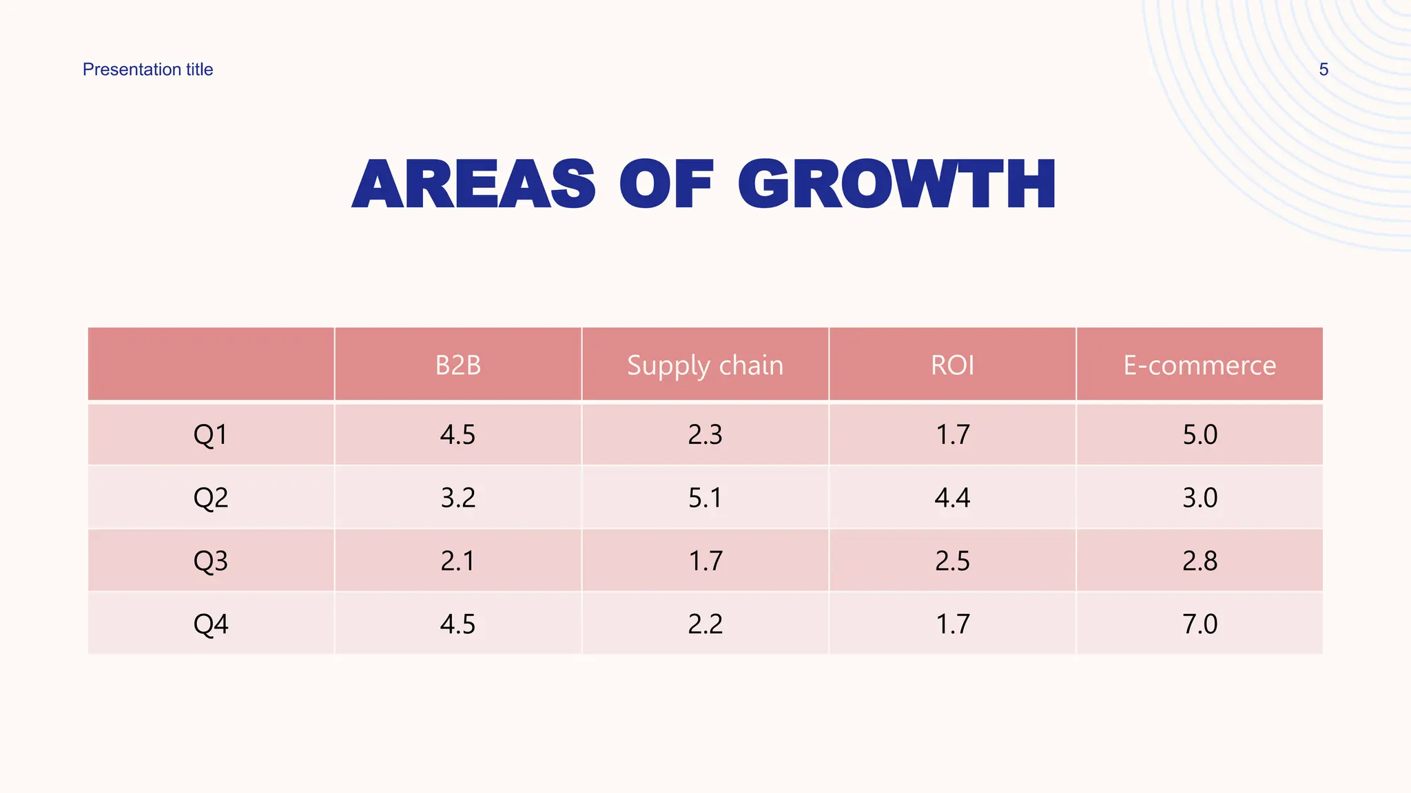Presentation Title - Mirjam Nilsson 2024 | PPTX