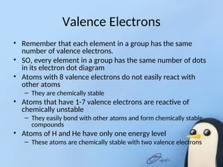 QUARTER-2_LESSON-1-chemicalbondingof.ppt