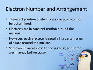QUARTER-2_LESSON-1-chemicalbondingof.ppt