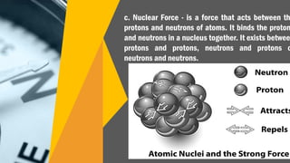 Force Grade 7 physics, description.pptx