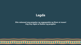 QUARTER-3-MODULE-1.pptx