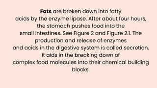 Quarter-4-Module-1-Structures-and-Functions-of-the-Digestive-System.pptx