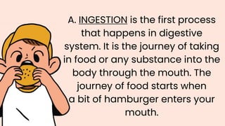 Quarter-4-Module-1-Structures-and-Functions-of-the-Digestive-System.pptx
