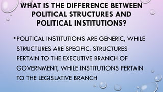 Quarter-4_lesson-2_Assessing-Political-and-Social-Institutions (5).pptx