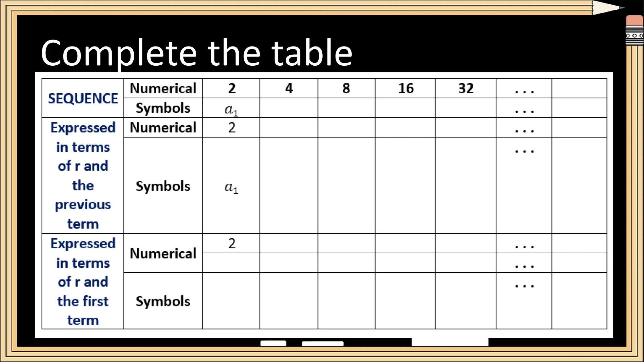 QUARTER 1.2 GEOMETRIC SEQUENCE.pptx
