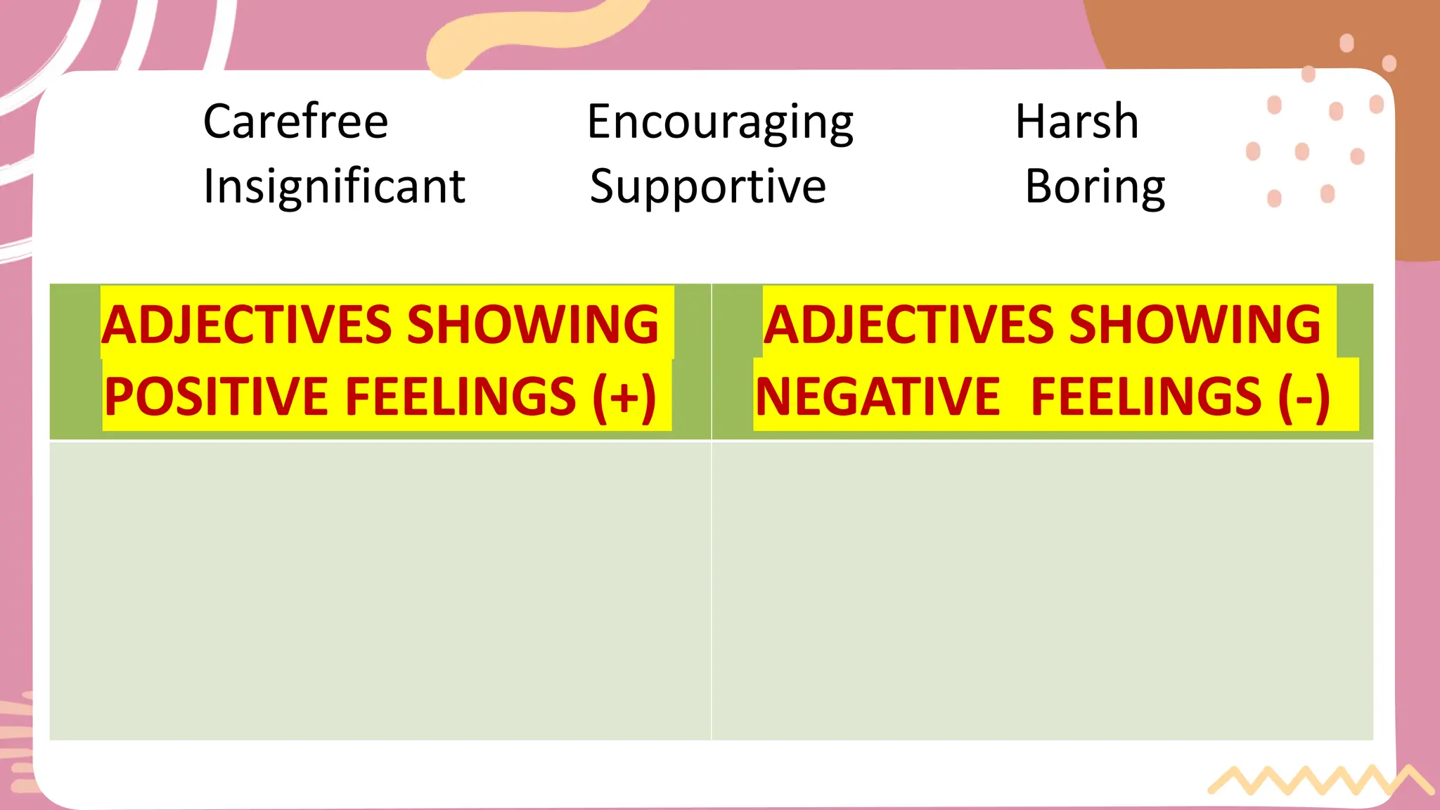 USING ADJECTIVES TO CONVEY EMOTIONS | PPTX