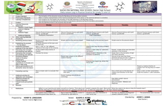 QUARTER 1-dll-physical-science.pdf