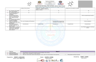 QUARTER 1-dll-physical-science.pdf
