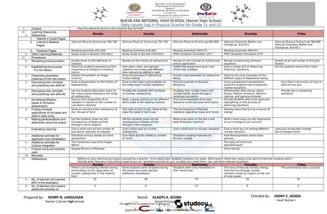 QUARTER 1-dll-physical-science.pdf