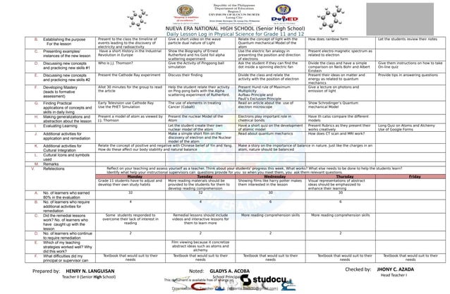 QUARTER 1-dll-physical-science.pdf