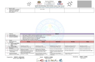 QUARTER 1-dll-physical-science.pdf