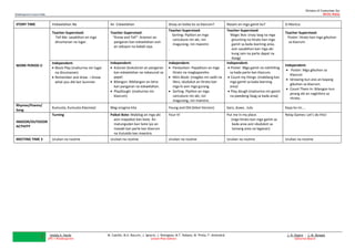 QUARTER 1 LESSON GUIDE KINDER | PDF