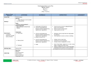 QUARTER 1 LESSON GUIDE KINDER | PDF
