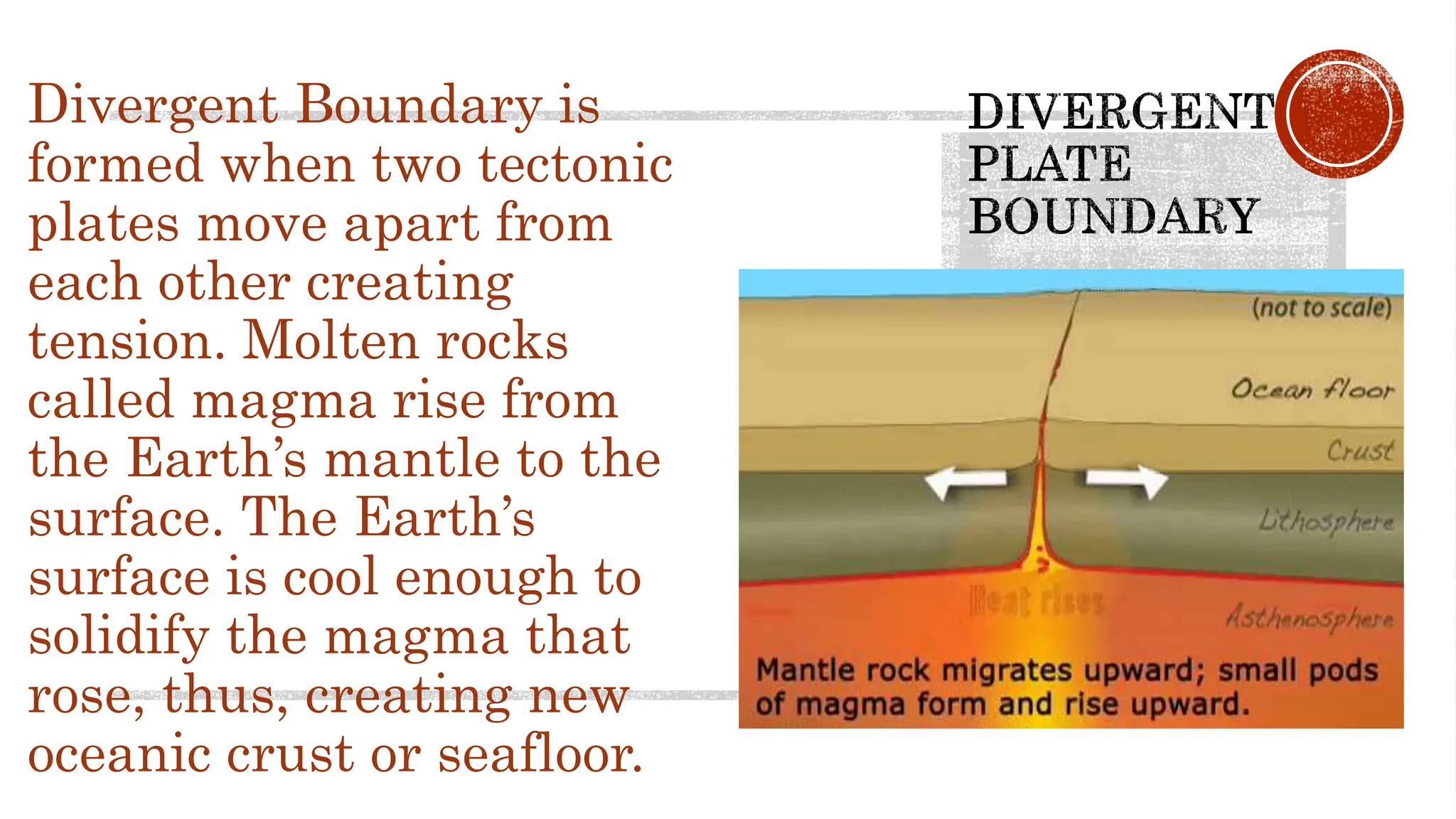 QUARTER 1 - LESSON 2 PALTE BOUNDARIES.pptx