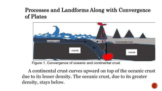 QUARTER 1 - LESSON 2 PALTE BOUNDARIES.pptx