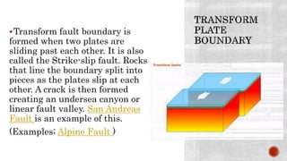 QUARTER 1 - LESSON 2 PALTE BOUNDARIES.pptx