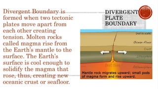 QUARTER 1 - LESSON 2 PALTE BOUNDARIES.pptx